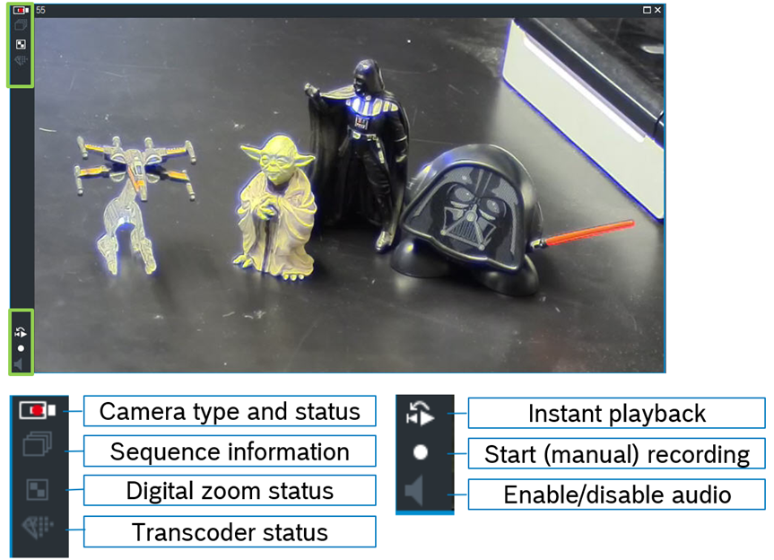 What is BVMS Operator Client and how to work with cameras in live view?