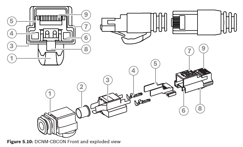 How to tell apart old & new Dicentis cable connectors