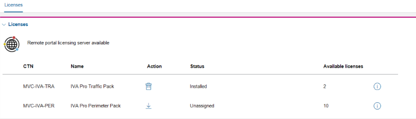 How to license a Bosch camera with IVA Pro: FW 9.40 (CPP14)/ FW 8.47 ...