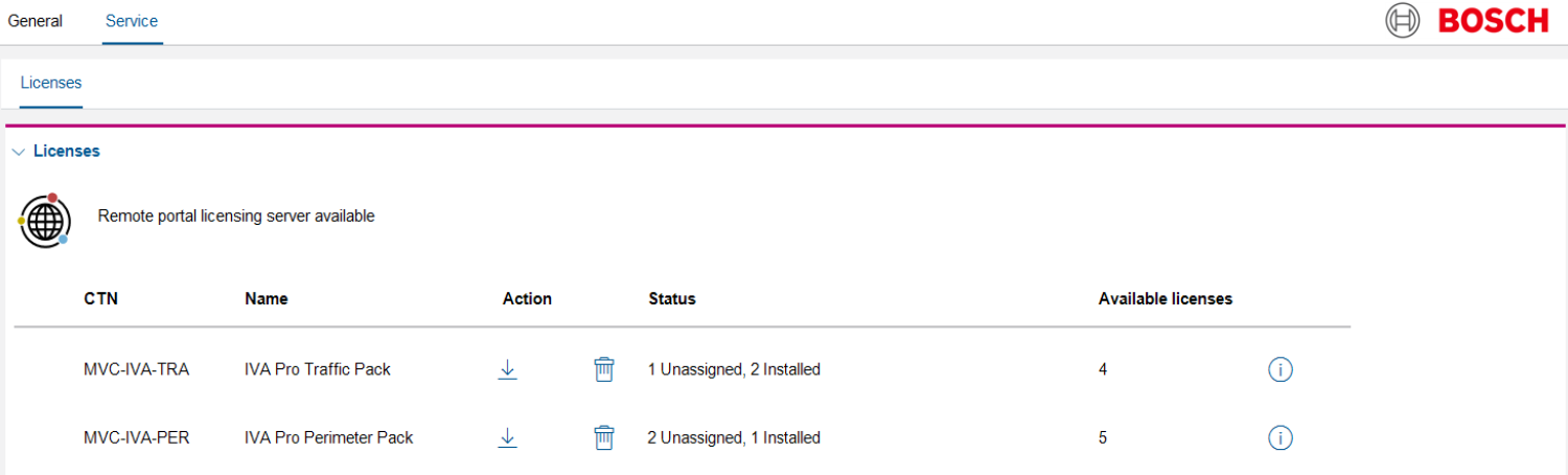 How to license a Bosch camera with IVA Pro: FW 9.40 (CPP14)/ FW 8.47 ...
