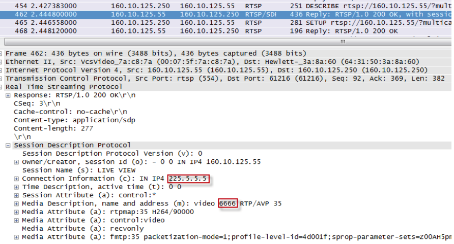 How is RTSP usage supported with Bosch VIP Devices?